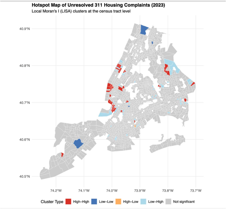 Summary Report - Breaking Lease: How We Met Your Landlord – STA 9750 ...